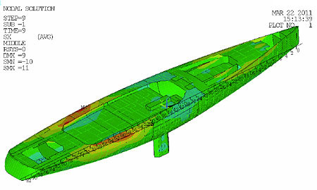 New construction and refit management - A2B Marine